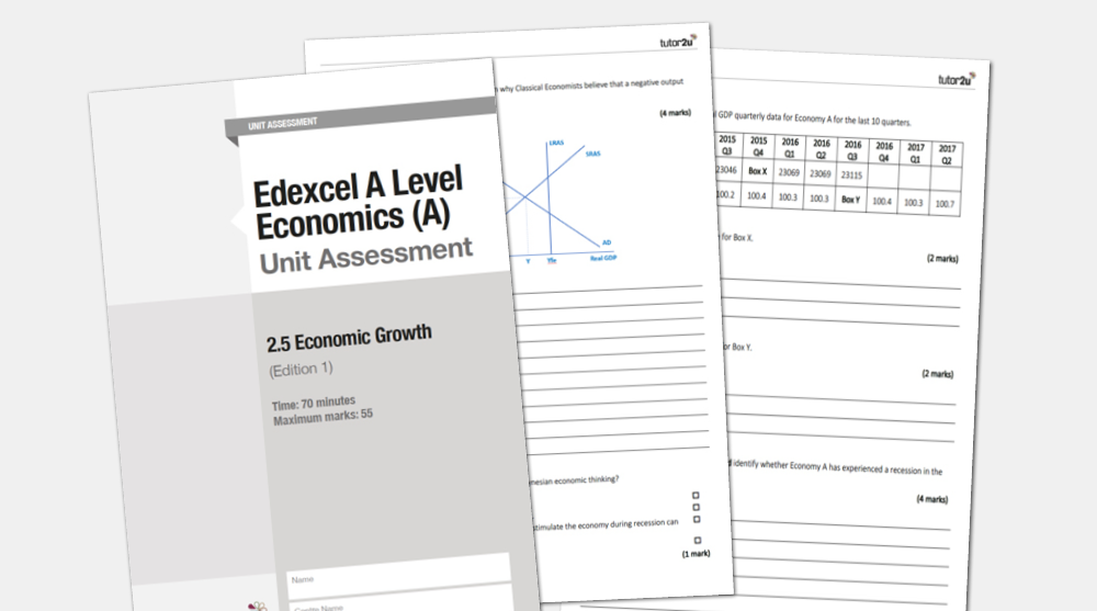 Theme 2.5 (Economic Growth) Unit Assessment for Edexcel A-Level ...