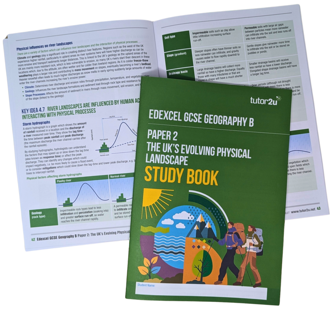 Geography Revision Guides | Shop | Geography | tutor2u