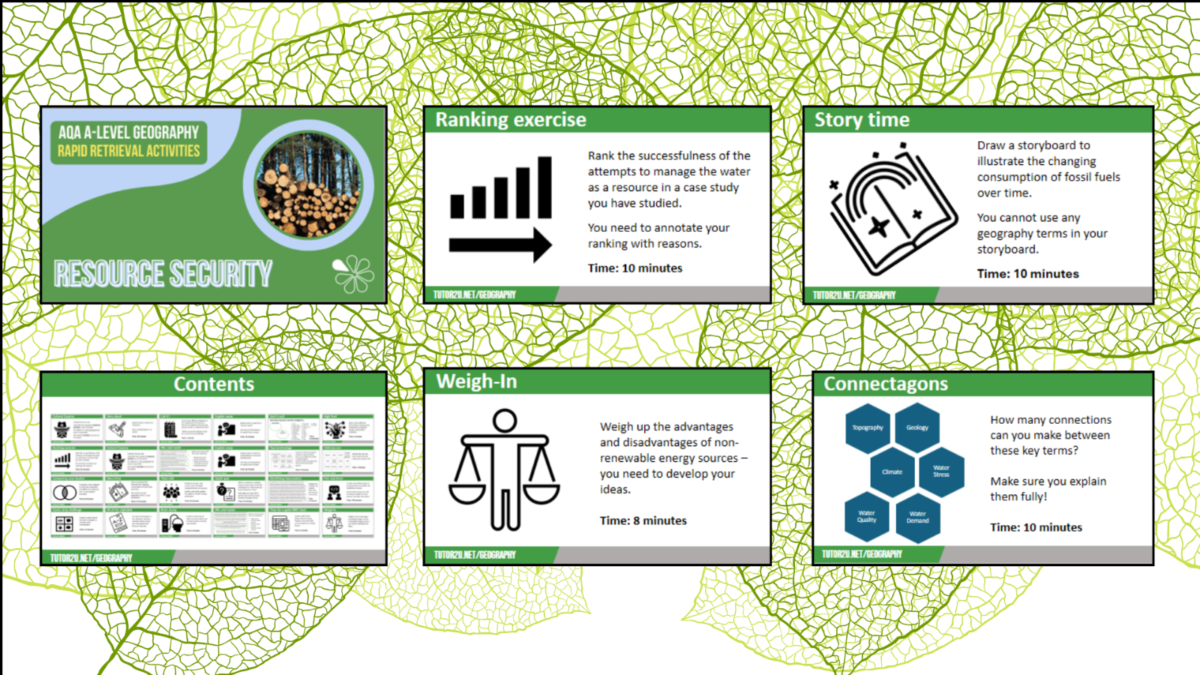 Resource Security Knowledge Retrieval Activities Pack for AQA A-Level ...