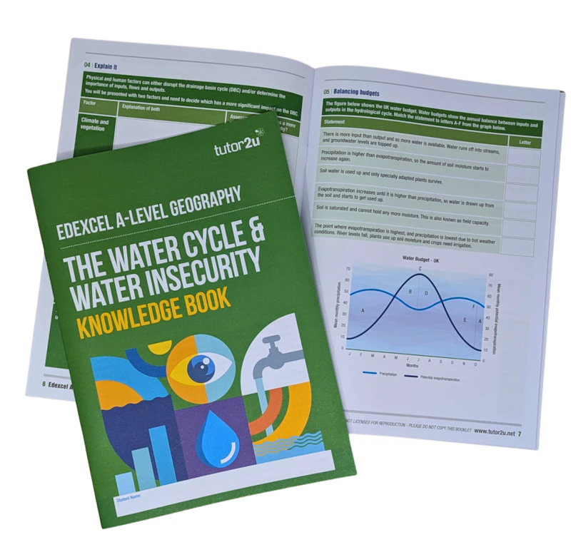 The Water Cycle & Water Insecurity Knowledge Book for Edexcel A-Level ...