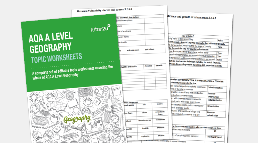 Topic Worksheets (Entire Linear Course) for AQA A-Level Geography ...