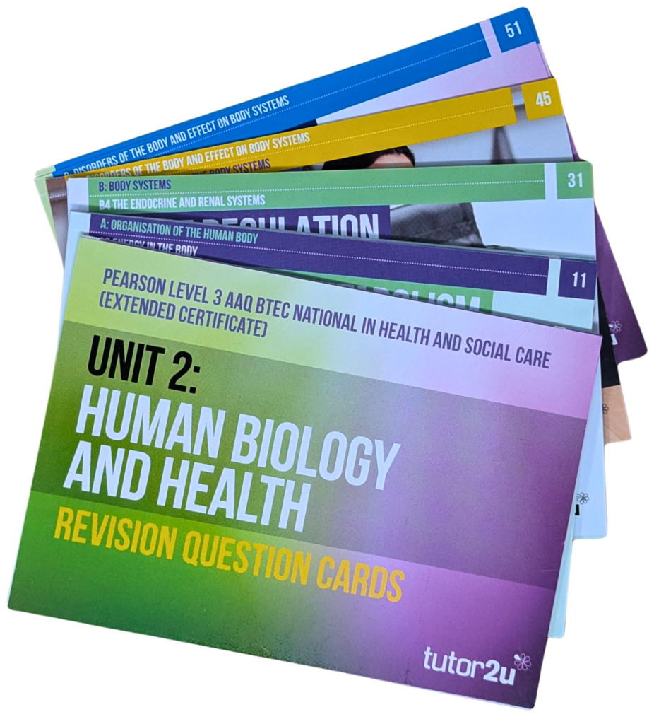 Unit 2 Human Biology & Health Revision Question Cards for AAQ BTEC ...