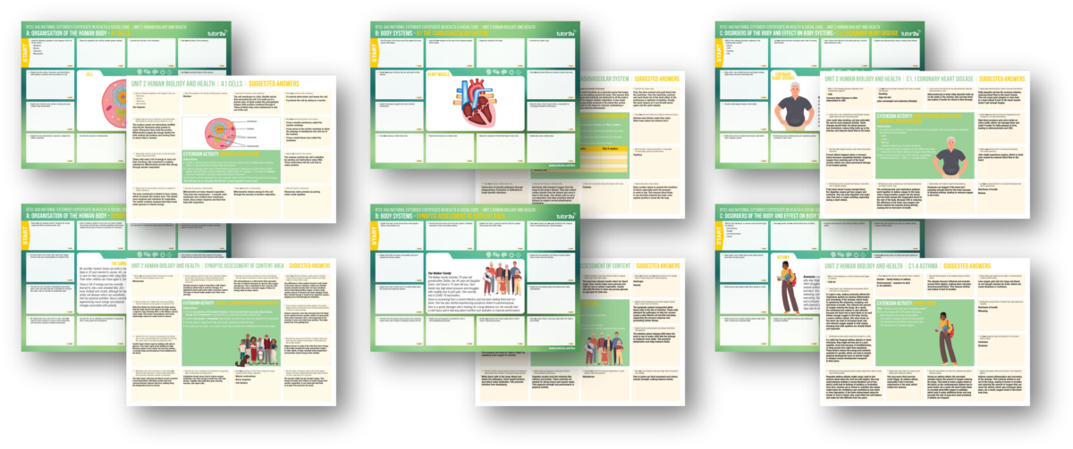 Unit 2 Human Biology & Health Assessment Mats for AAQ BTEC National in ...