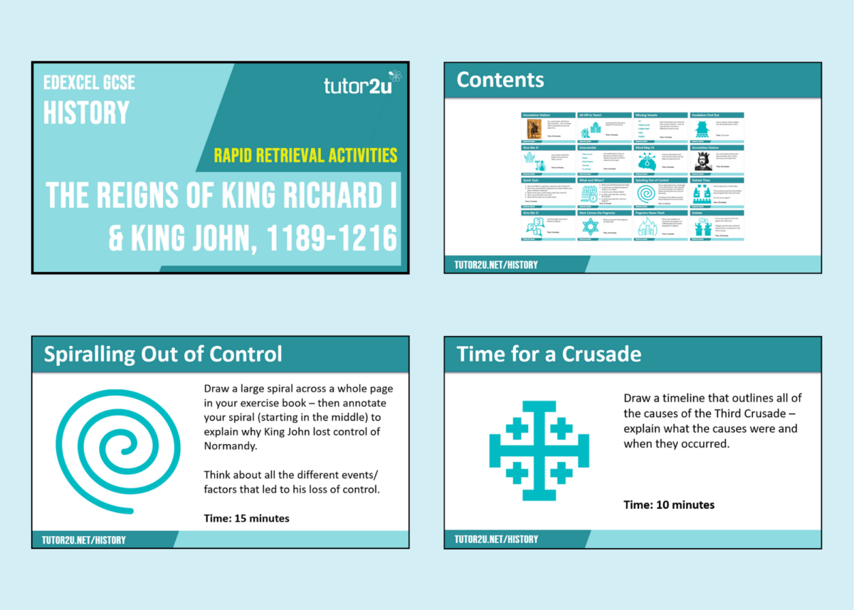The Reigns of King Richard I & King John (1189-1216) Knowledge ...