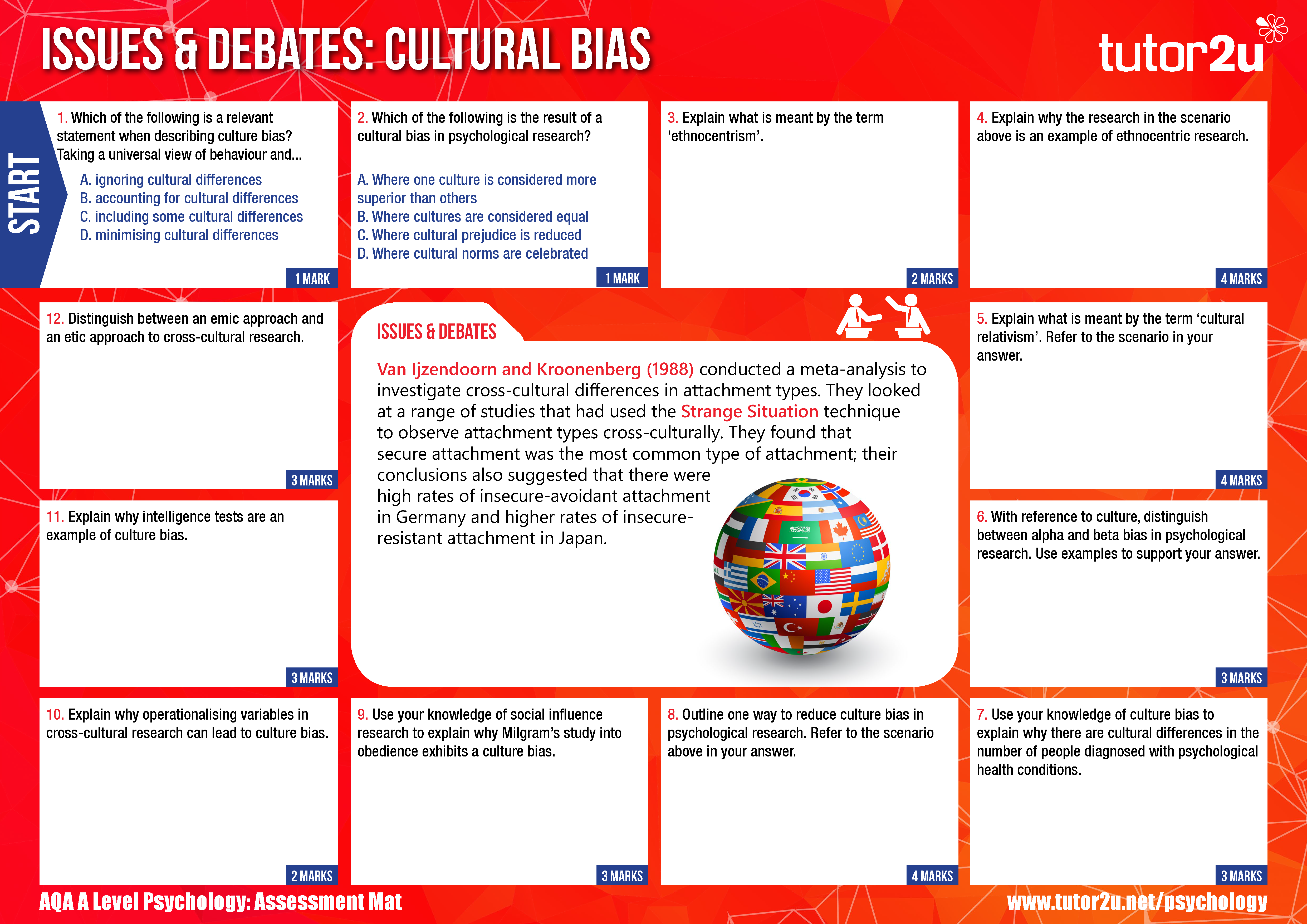 Cultural Bias: AQA A Level Psychology Assessment Mat (exams up to 2026 ...