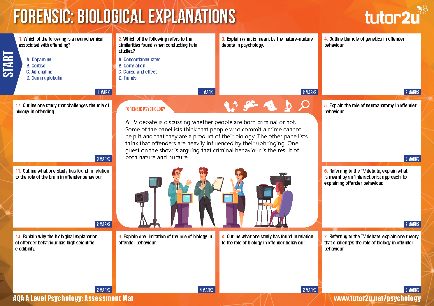 Biological Explanations for Offending Behaviour: AQA A Level Psychology ...