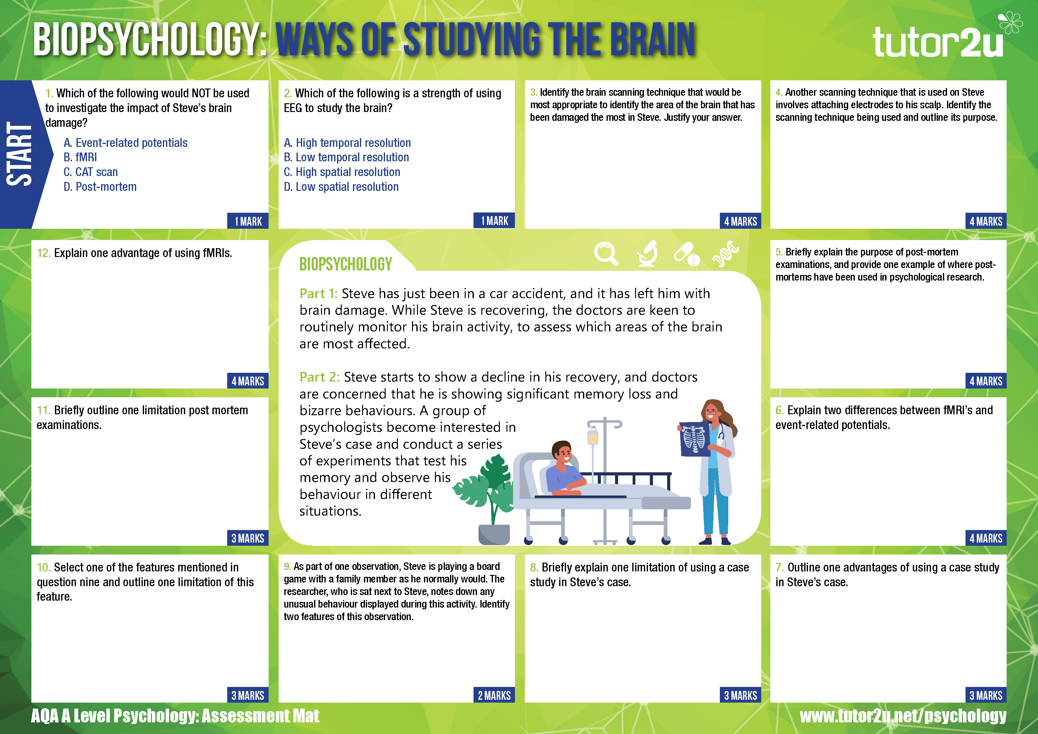 Ways of Studying the Brain: AQA A Level Psychology Assessment Mat ...