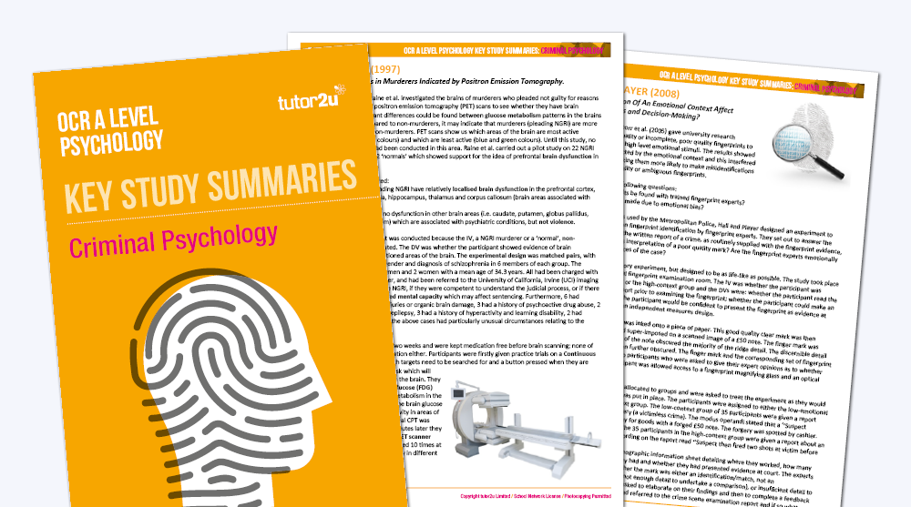 Criminal Psychology: OCR A Level Psychology Key Study Summaries | Shop ...