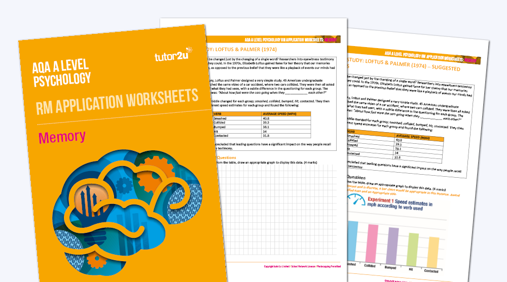 Memory Topic Research Methods Application Worksheets for AQA A Level ...