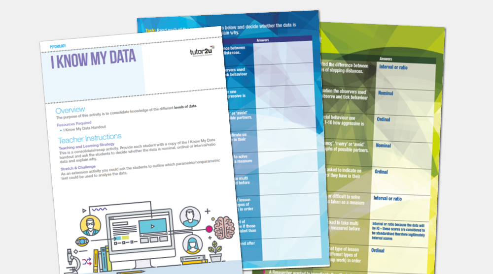I Know My Data (exams up to 2026) | Shop | tutor2u