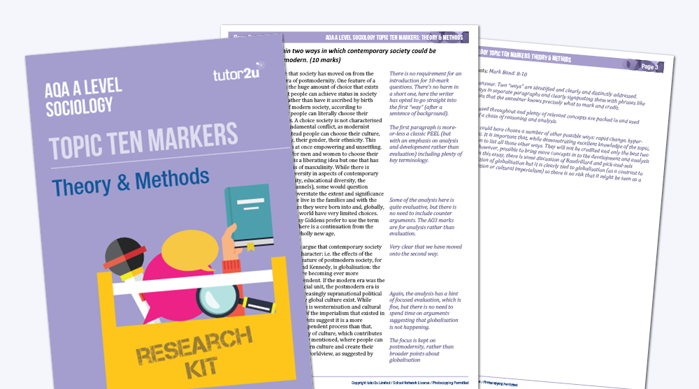 Theory & Methods: AQA A Level Sociology Topic Ten Markers | Shop | tutor2u