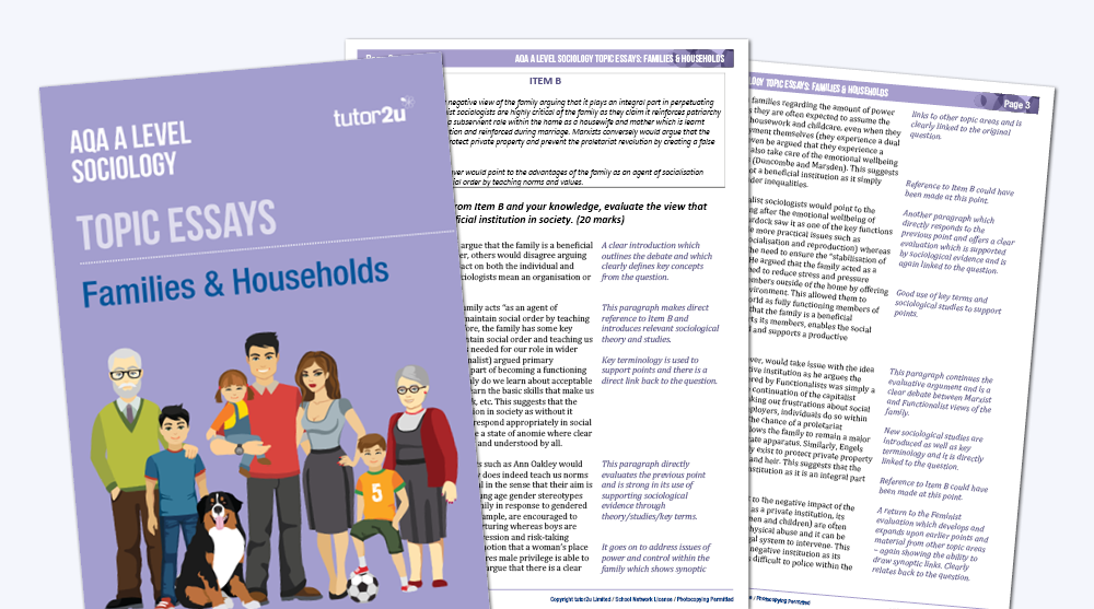 Families & Households: AQA A Level Sociology Topic Essays | Shop | tutor2u