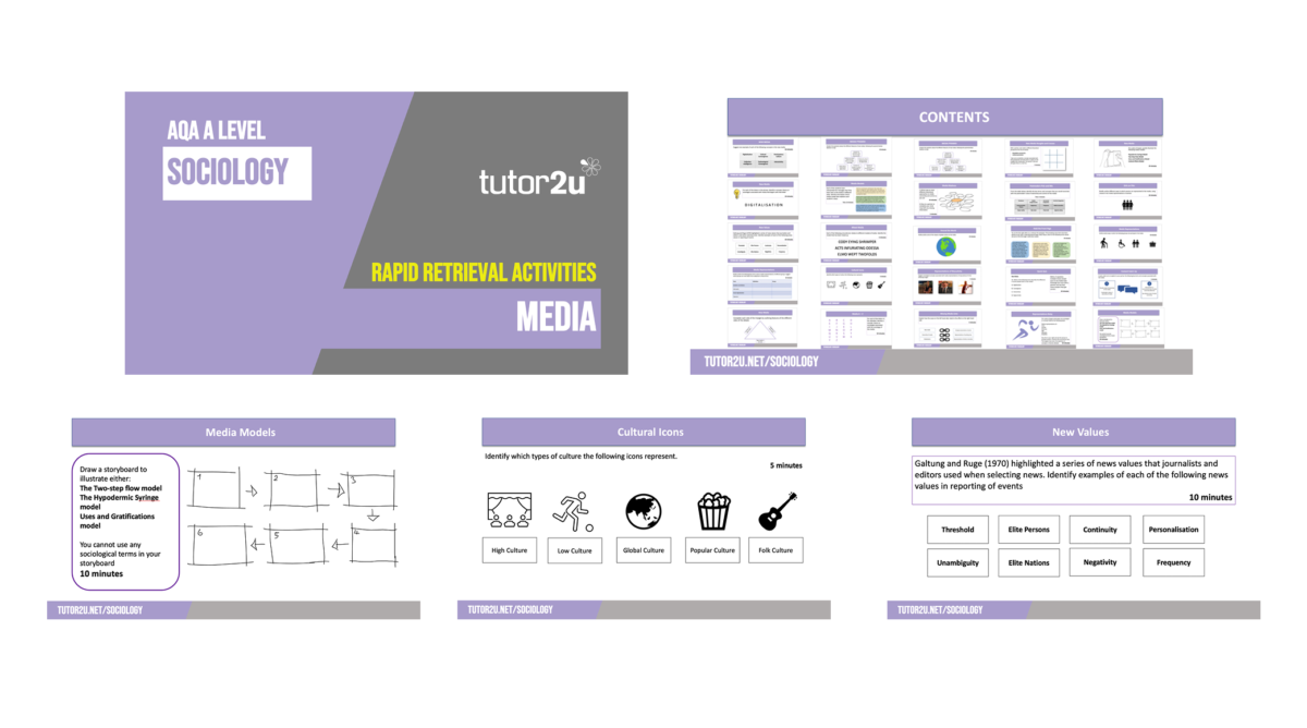 Media Retrieval Activities Pack for AQA A-Level Sociology | Shop ...