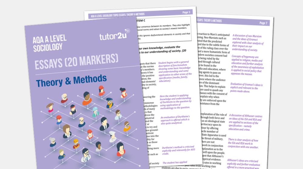 Theory & Methods: AQA A Level Sociology Topic Essays (20 Marks) | Shop ...