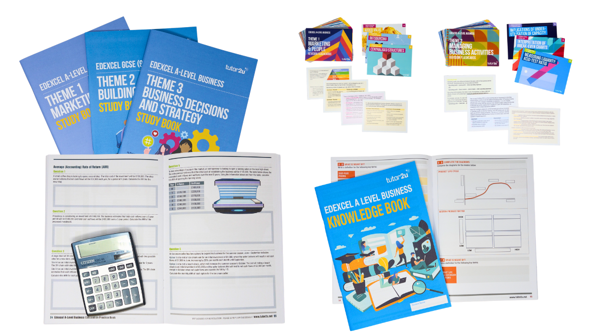 Printed Resources for Edexcel A-Level Business | Shop | Business | tutor2u