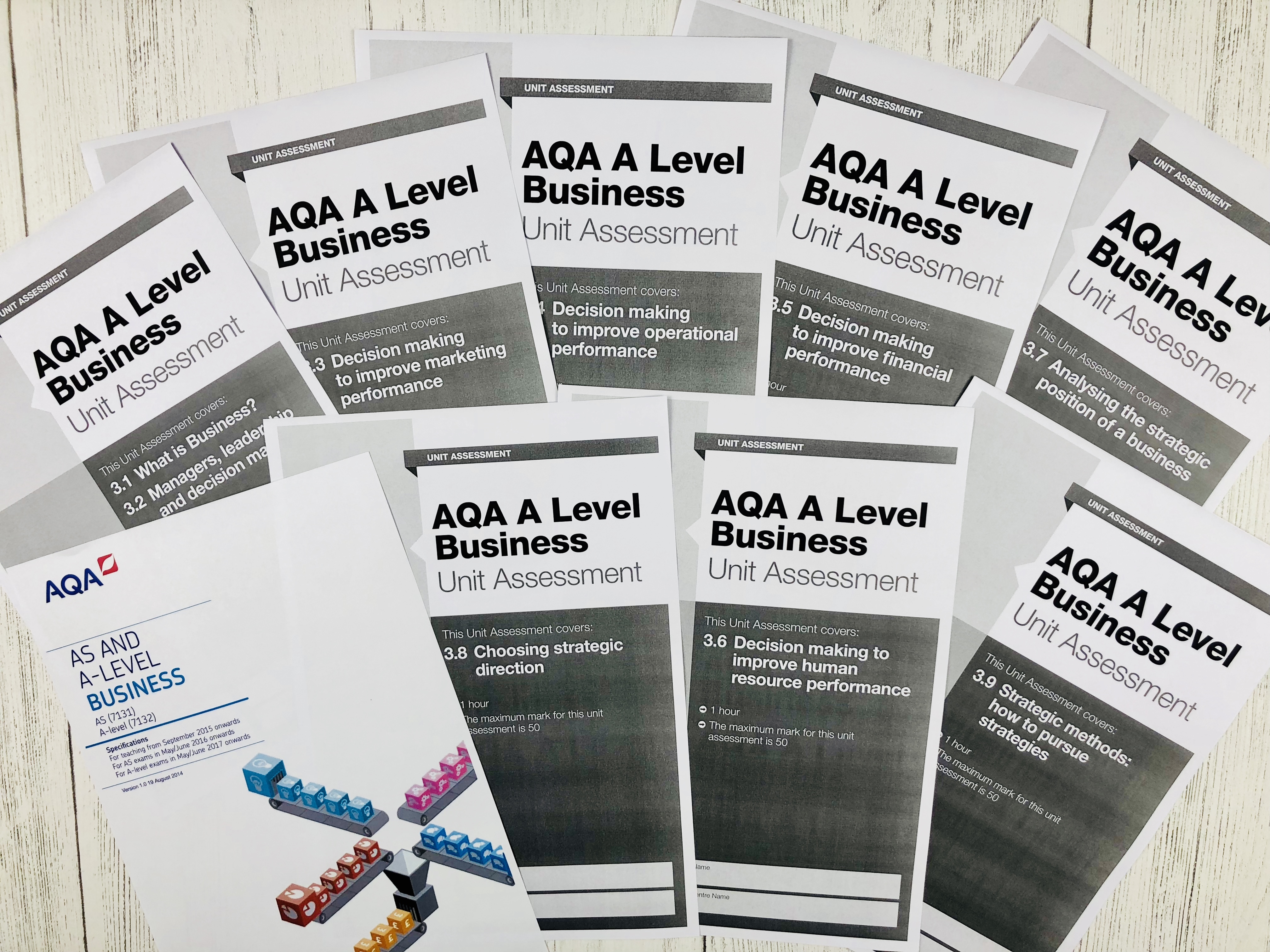 Resource Selections | Shop | Business | tutor2u