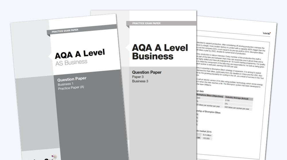 Resource Selections | Shop | Business | tutor2u