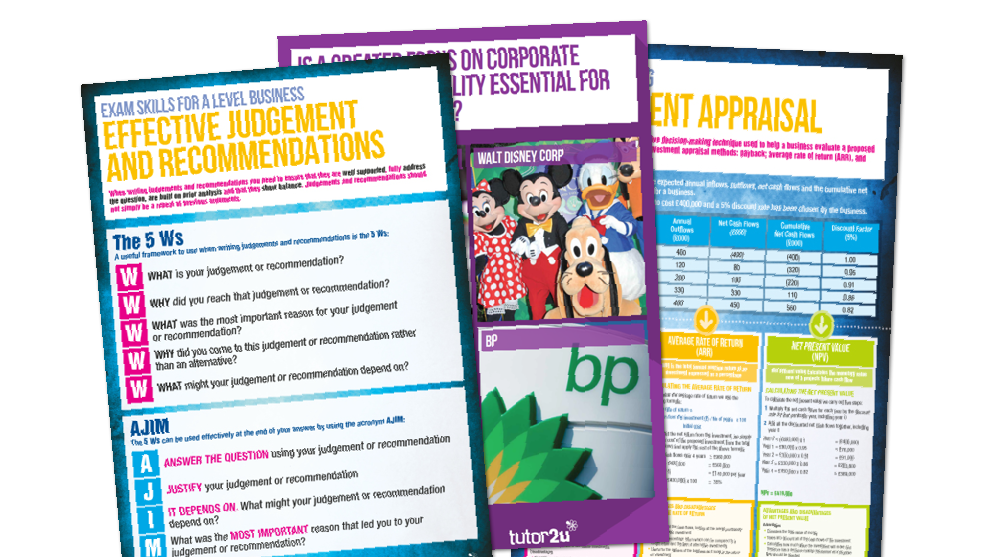 Classroom Posters for Business | Shop | Business | tutor2u