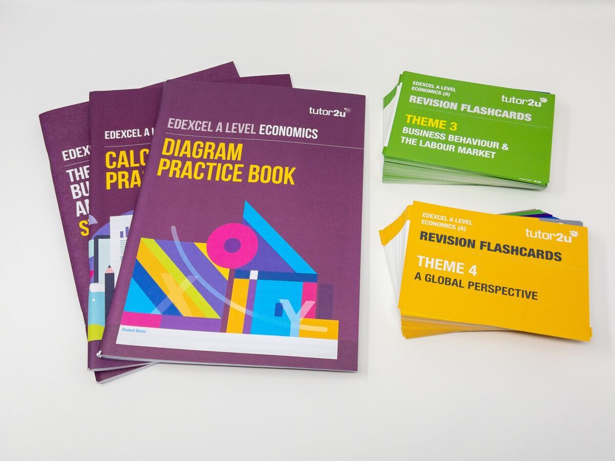Revision Help for Edexcel A-Level Economics Exams in 2026 & 2027 | Shop ...