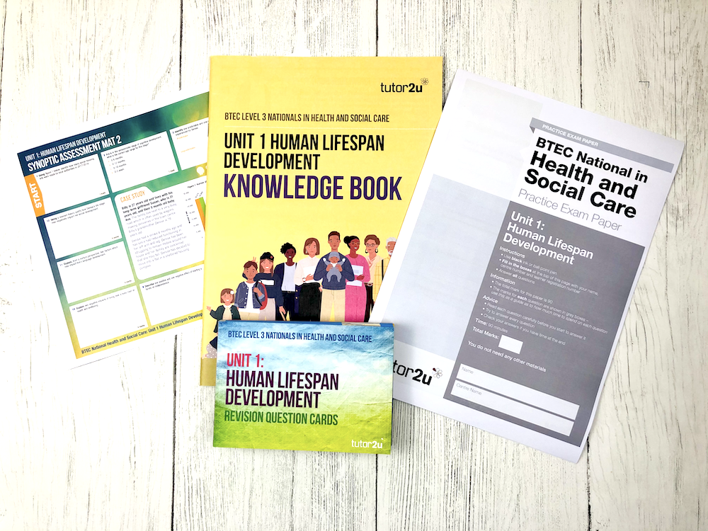 Unit 1 (Human Lifespan Development) - Teaching & Assessment Resources ...