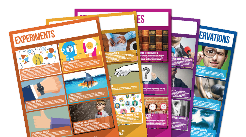 Classroom Posters for Sociology | Shop | Sociology | tutor2u