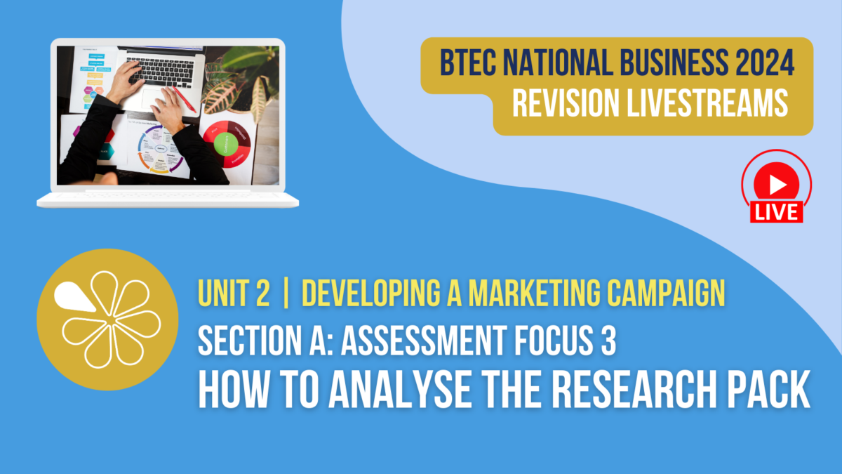 How to Analyse the Research Pack (AF3) for BTEC National Business Unit ...