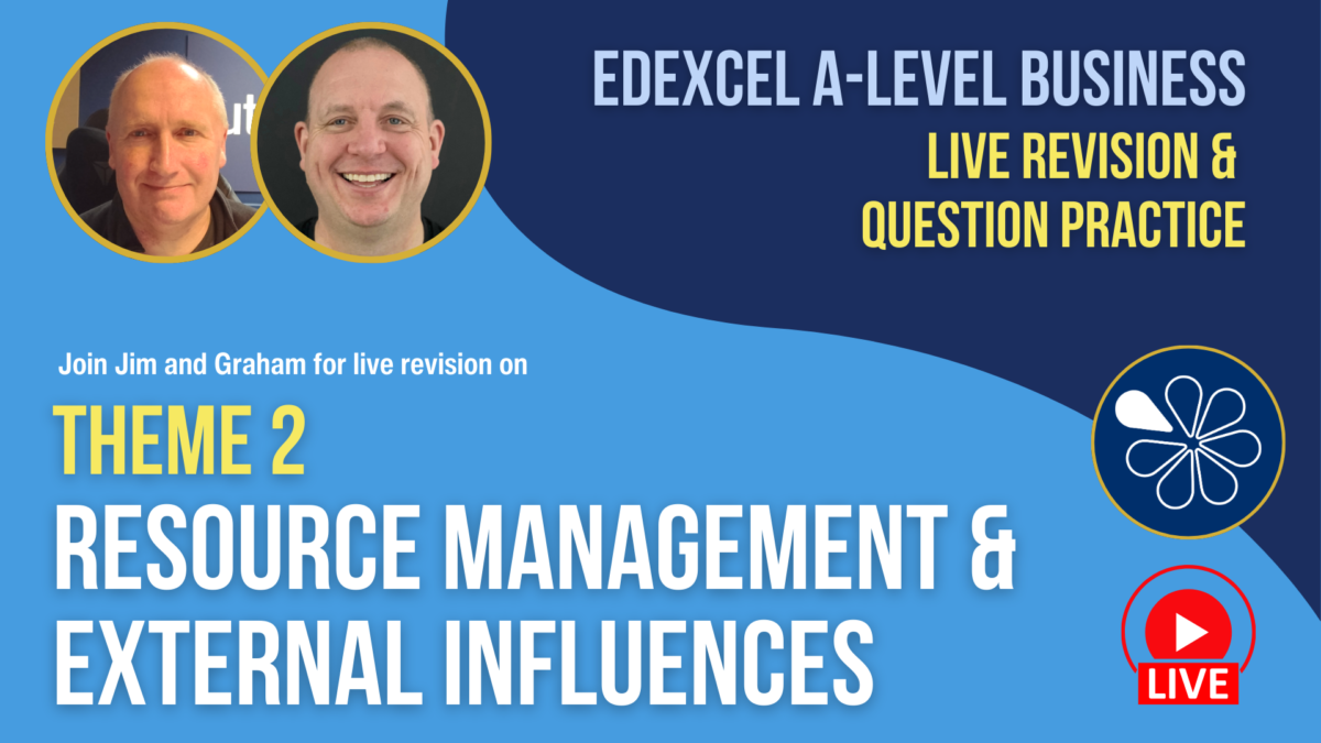 Theme 2: Resource Management and External Influences | Live Revision ...