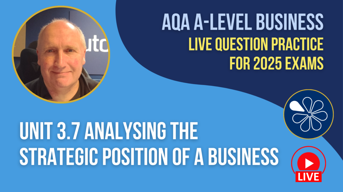 Unit 3.7 Strategic Position | Exam Question Practice for AQA A-Level ...
