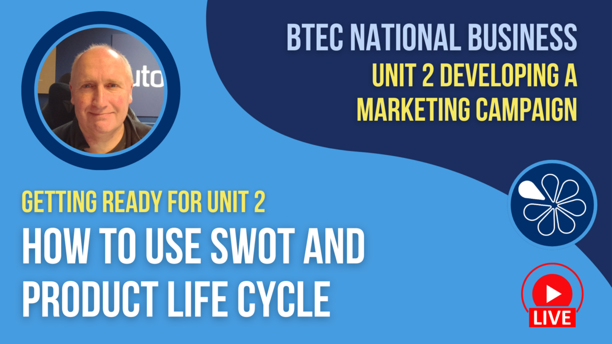 How To Use SWOT and Product Life Cycle | BTEC National Business Unit 2 ...