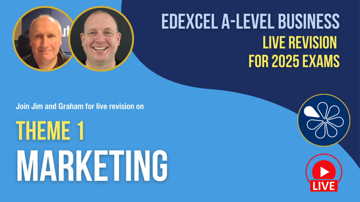 Theme 1: Marketing | Live Revision for Edexcel A-Level Business ...