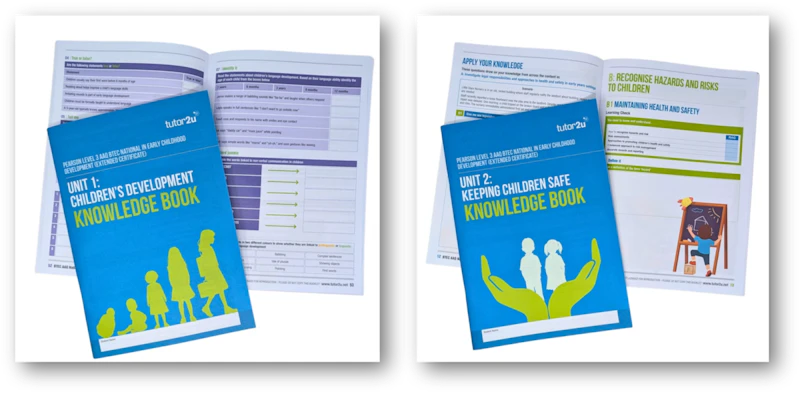 Printed Student Knowledge Books for Units 1 & 2 | Blog | Early ...