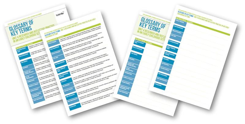 Unit 4 Research and Reflective Practice Glossary of Key Terms ...