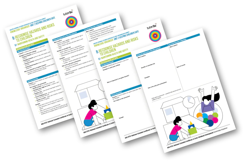 Unit 2 Keeping Children Safe Knowledge Organiser | Reference Library ...
