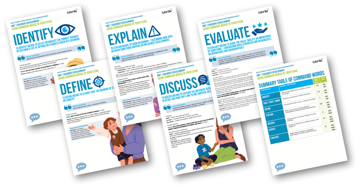 Using Command Words in Your Exam | Unit 1 Children's Development ...