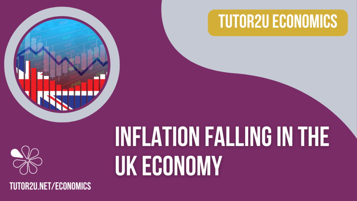 UK Economy - What is Causing the Steep Fall in Inflation? | Blog ...
