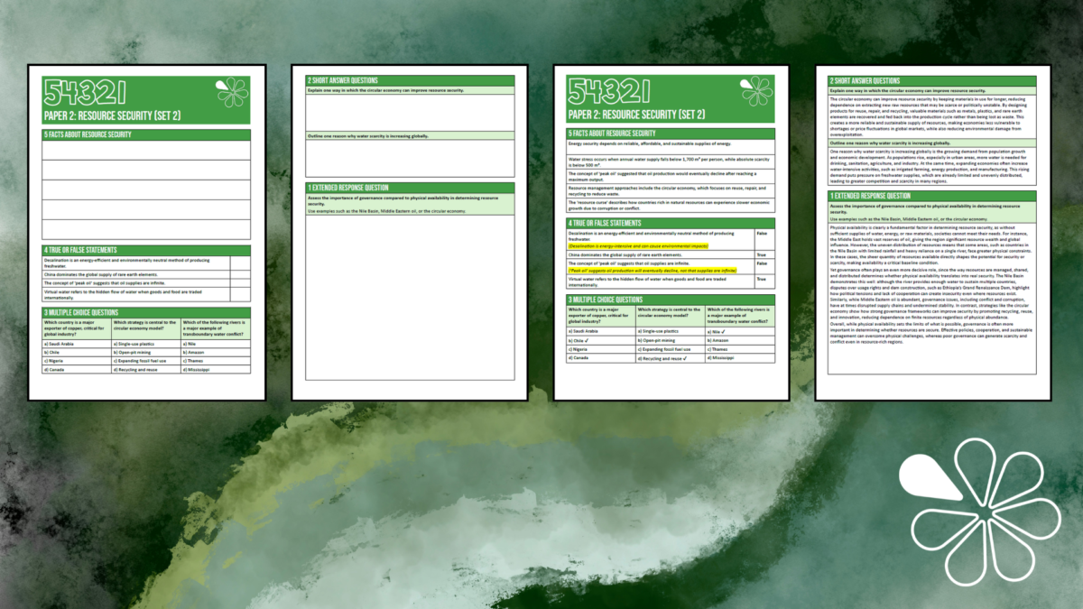 54321 Recap Worksheets for AQA A-Level Geography (Paper 2) - Resource ...