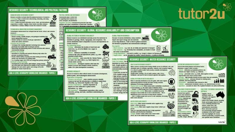 AQA A-Level Geography (Paper 2) Knowledge Organiser - Resource Security ...