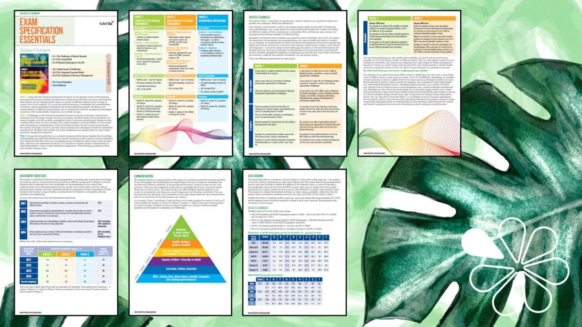 Exam Specification Essentials - Student Guide to AQA GCSE Geography ...