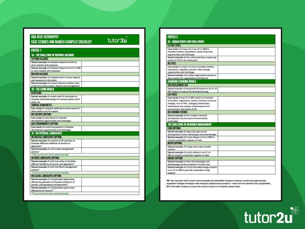 AQA GCSE Geography - Case Studies and Named Examples Checklist ...