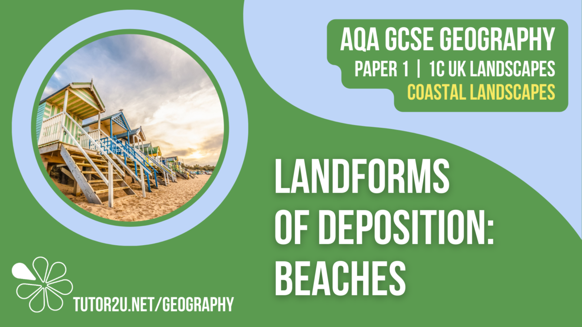 Topic Video for AQA GCSE Geography | Landforms of deposition - beaches ...