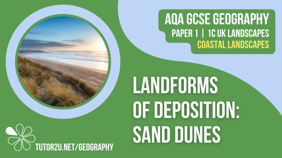 Topic Video for AQA GCSE Geography | Landforms of deposition - sand ...
