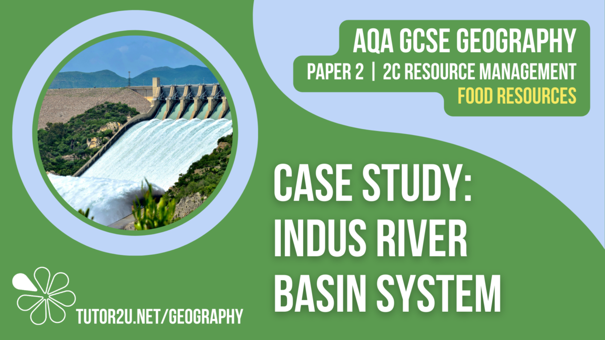 Topic Video for AQA GCSE Geography | Large-scale agriculture - Indus ...