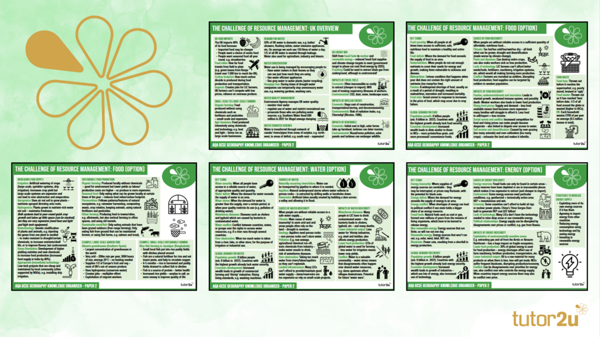Knowledge Organiser for AQA GCSE Geography: Paper 2 - The Challenge of ...