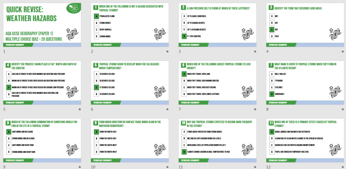 Quick Revise AQA GCSE Geography (Paper 1): 20 MCQs for Weather Hazards ...