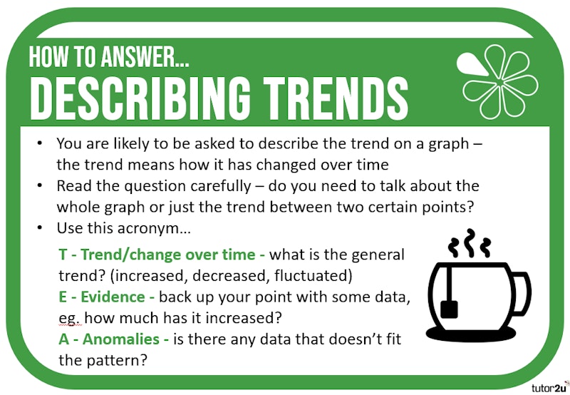 GCSE Geography Poster: How to Answer Low-tariff Questions | Reference ...