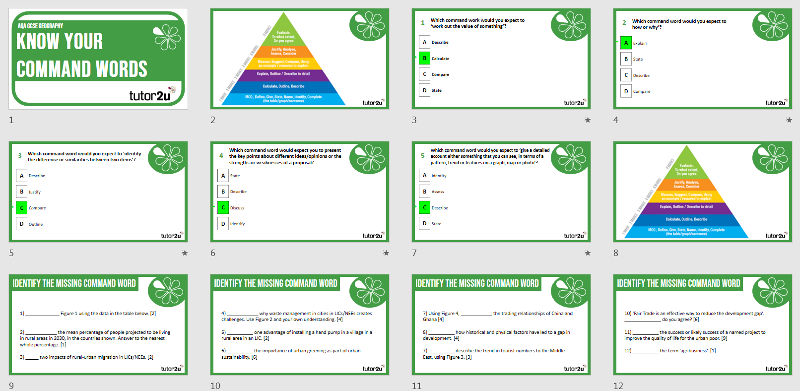 Know Your GCSE Geography Command Words Revision Activity | Reference ...