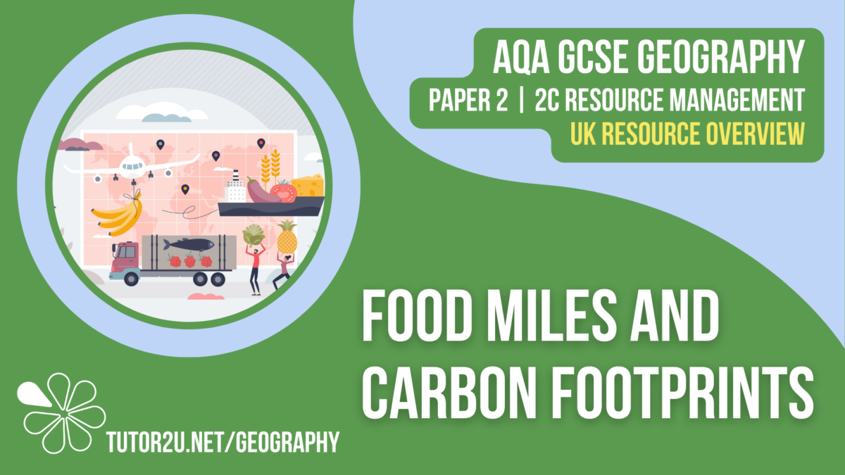 Topic Video for AQA GCSE Geography | Food miles and carbon footprints ...