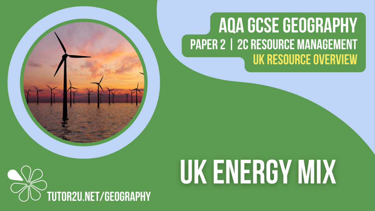 Topic Video for AQA GCSE Geography | UK Energy Mix (UK resource ...