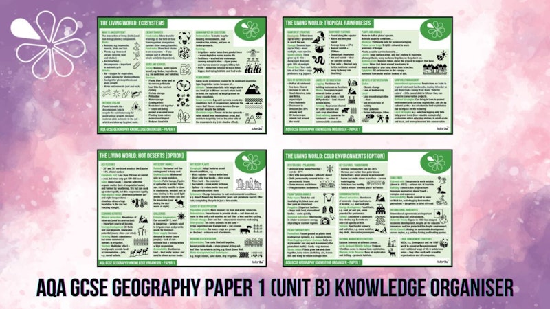 Knowledge Organiser for AQA GCSE Geography: Paper 1 - The Living World | Reference Library ...
