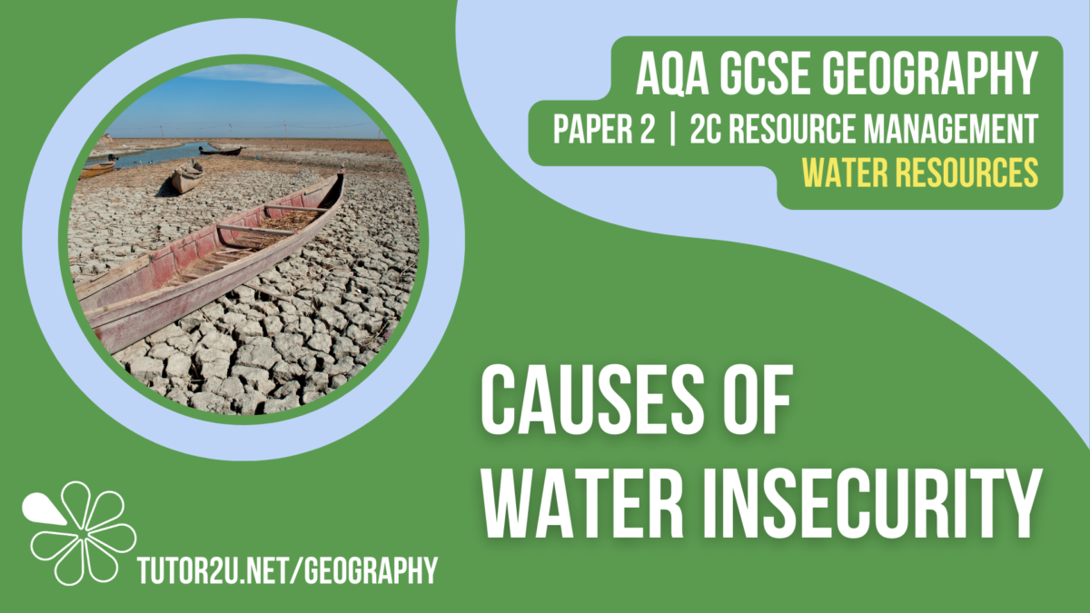Topic Video for AQA GCSE Geography | Causes of water insecurity (Water ...